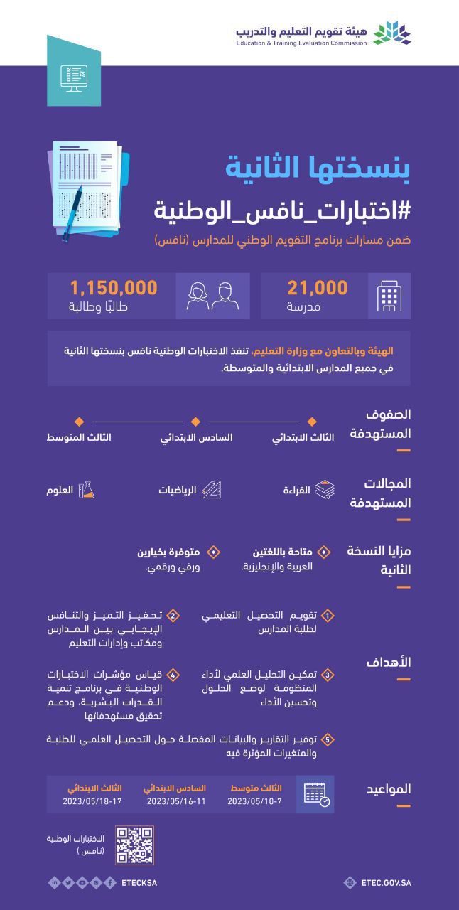 Al Hussan National Schools